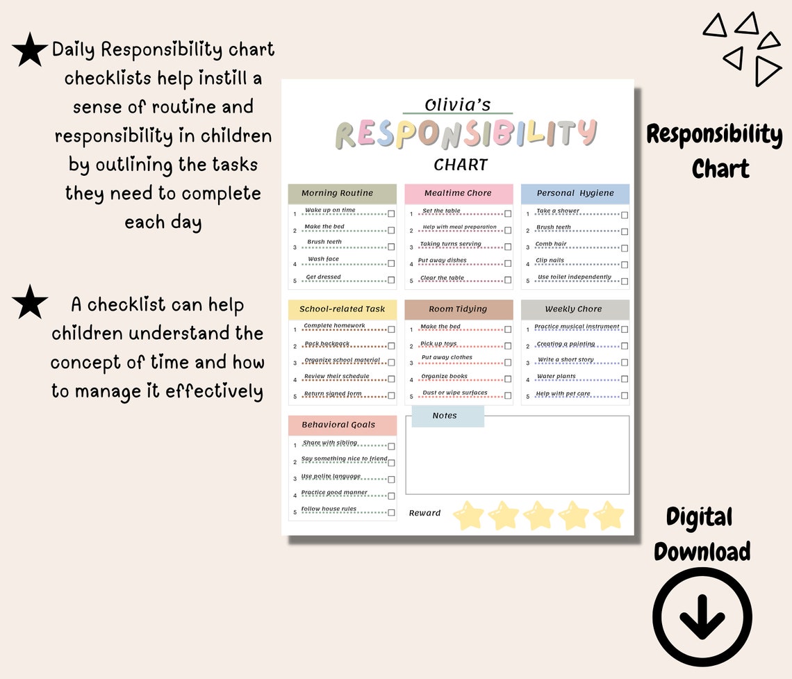 Editable Kids Chore Chart, Responsibility Chart for Kids, Kids ...