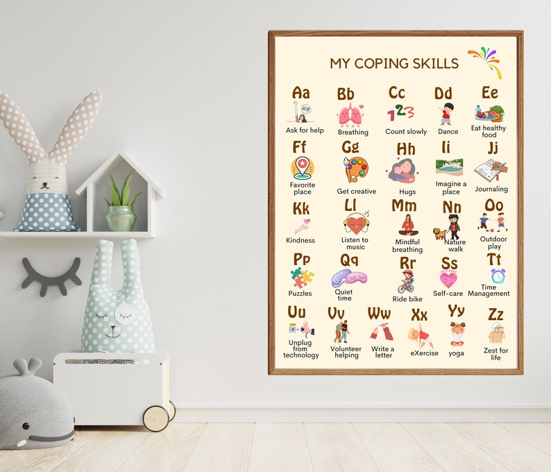 Coping Skills Alphabet, Printable Coping Skills Poster for Kids, Calm ...