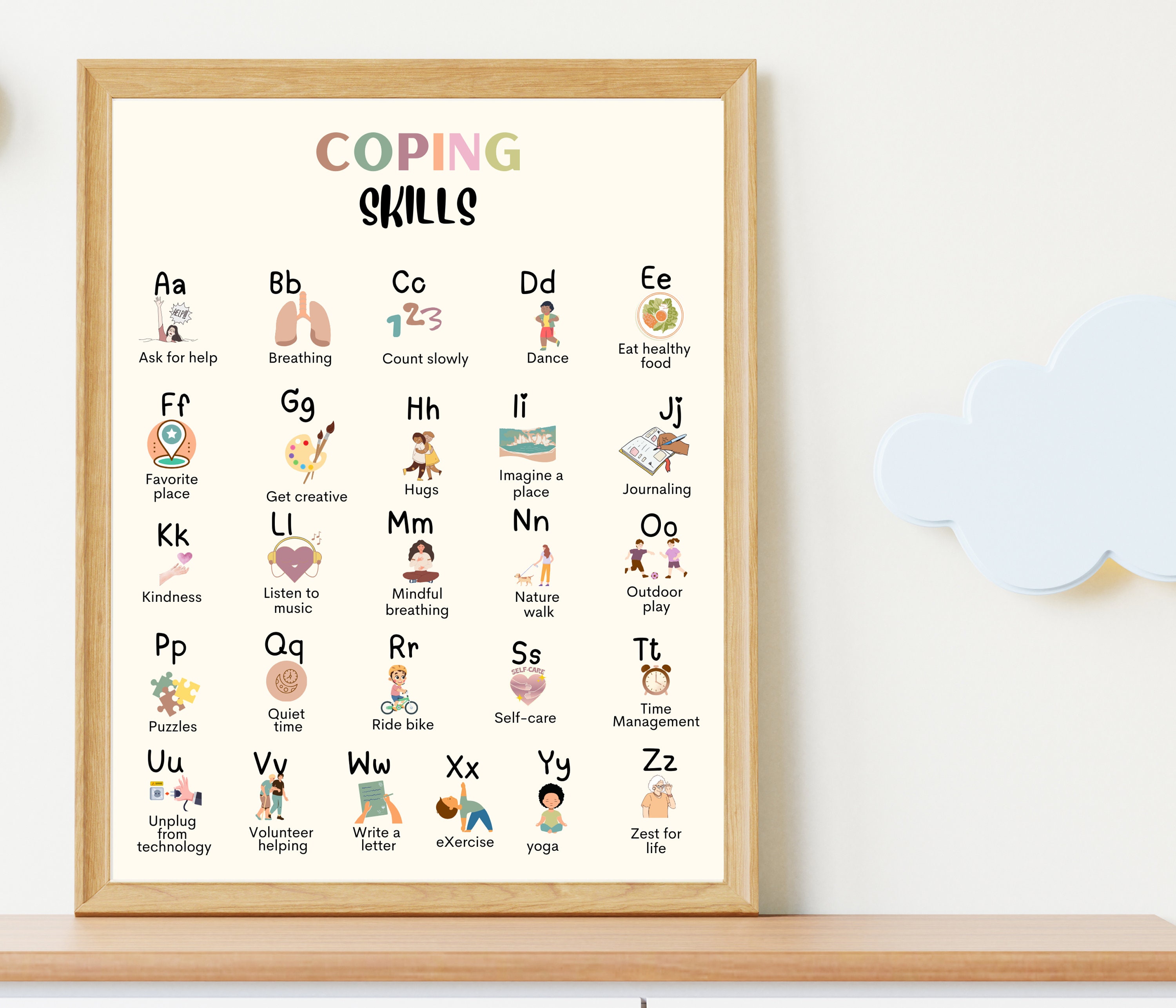 Coping Skills Alphabet Poster Kids, Elementary School Counselor ...
