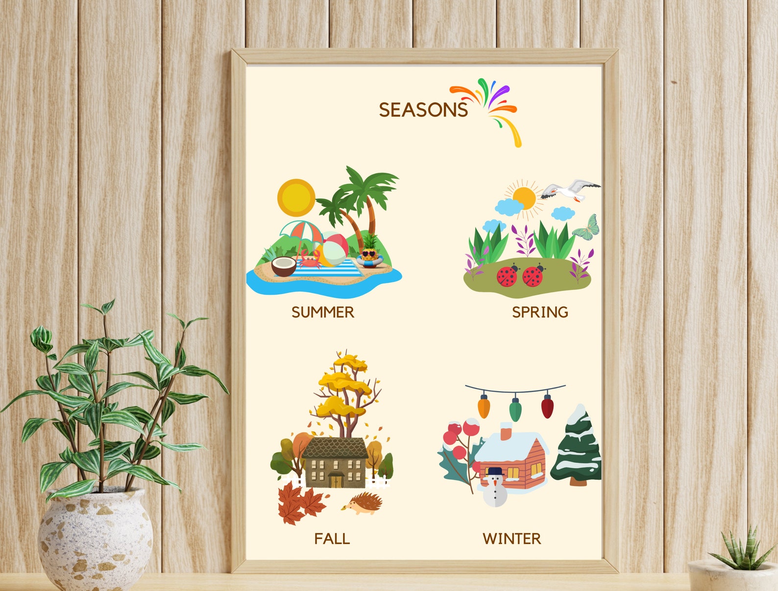 Seasons Educational Poster for Toddlers, Homeschool Preschool Poster ...