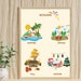 Seasons Educational Poster for Toddlers, Homeschool Preschool Poster ...