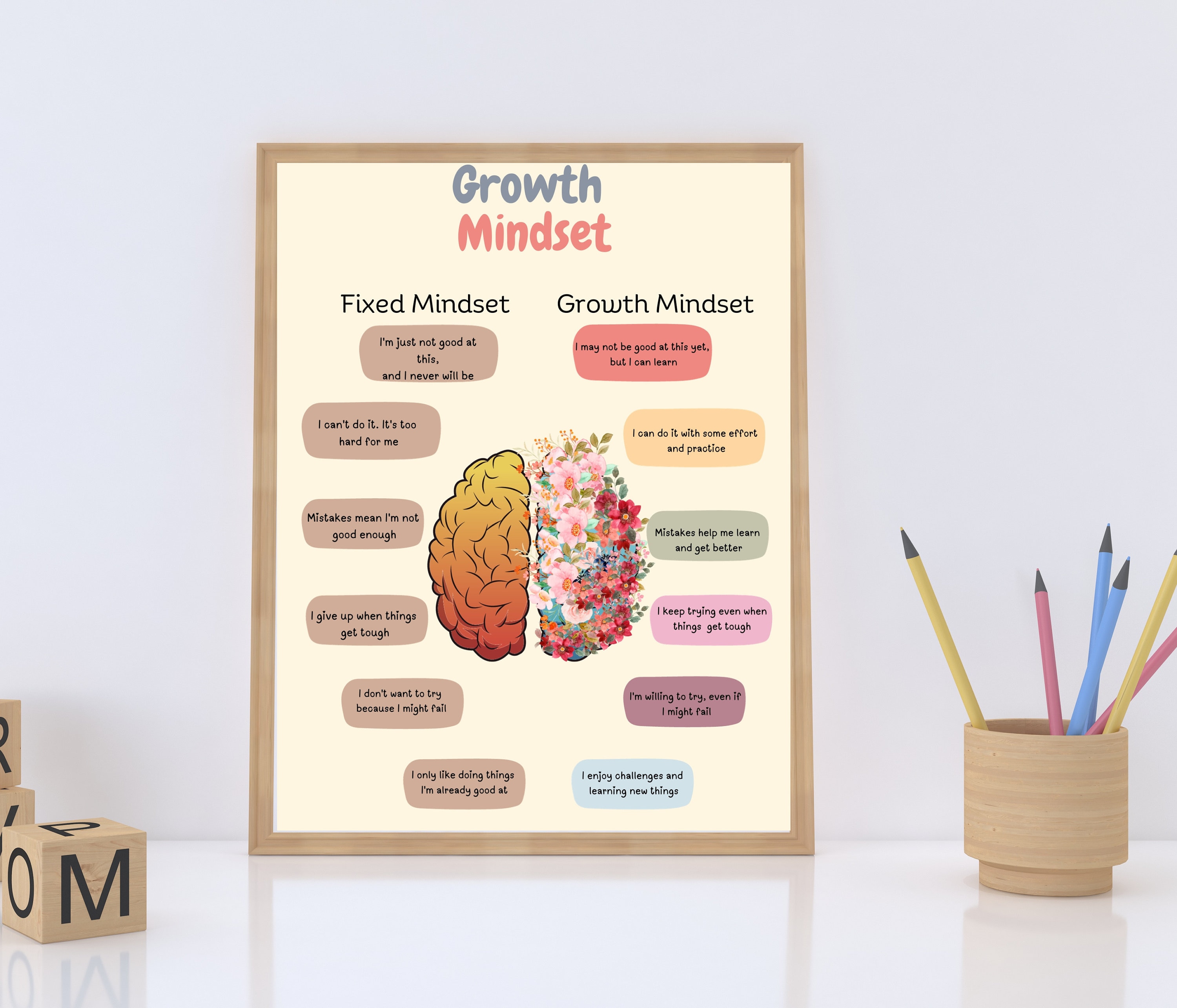 Growth Mindset Poster for Kids, Calming Corner, Elementary Classroom ...