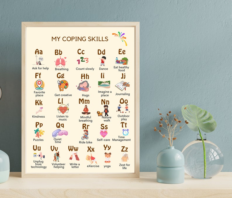 Coping Skills Alphabet, Printable Coping Skills Poster for Kids, Calm ...