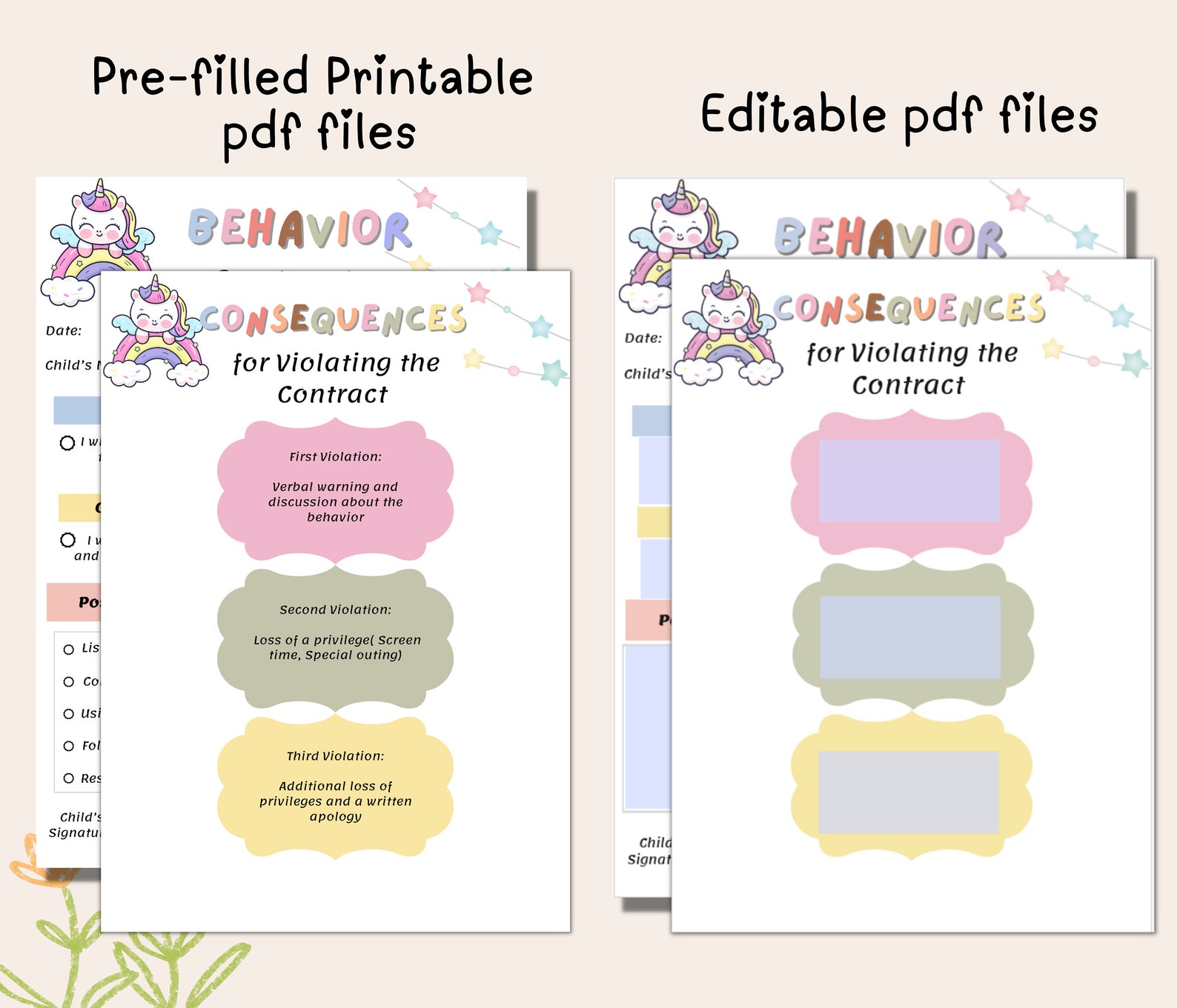 Behavior Contract for Kids, Behavior and Consequences Chart, Behavior ...