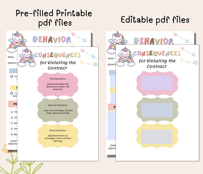 Behavior Contract for Kids, Behavior and Consequences Chart, Behavior ...