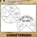 Life Cycle of a Sea Turtle Wheel, Homeschool Science Unit Activity ...