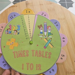 Multiplication Flower Wheel 1-12, Times Tables Flower, Times Tables ...