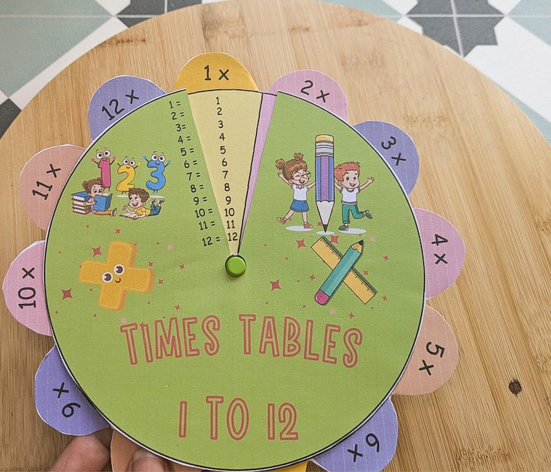 Multiplication Flower Wheel 1-12, Times Tables Flower, Times Tables ...