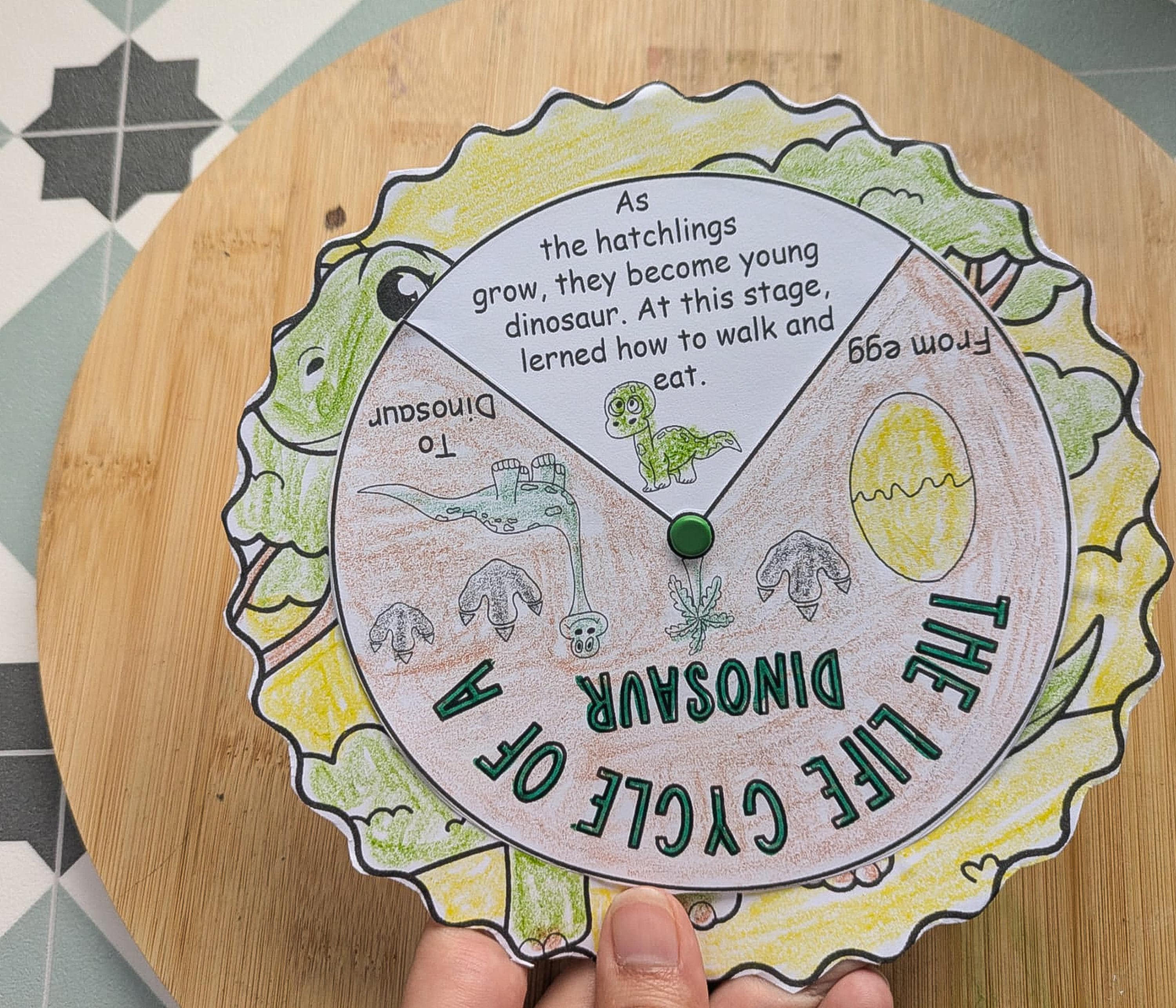 Life Cycle of a Dinosaur Wheel, Homeschool Science Unit Study ...