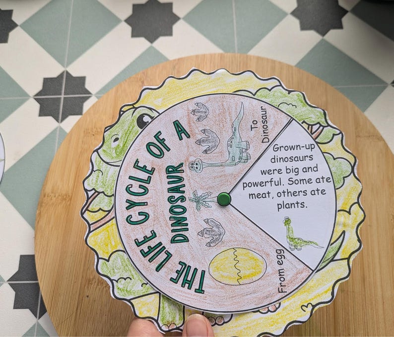 Life Cycle of a Dinosaur Wheel, Homeschool Science Unit Study ...