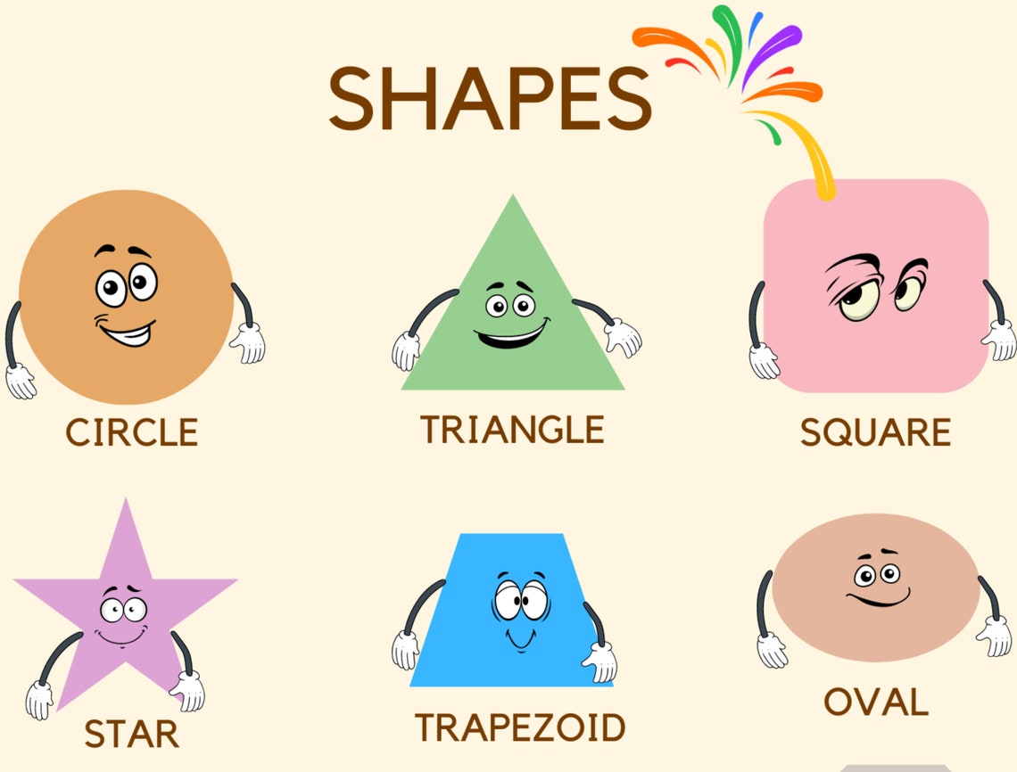 2d Shape Poster, Education Poster for Toddler, Kid-friendly Posters ...
