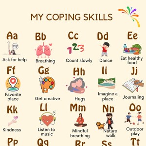 Coping Skills Alphabet, Printable Coping Skills Poster for Kids, Calm ...