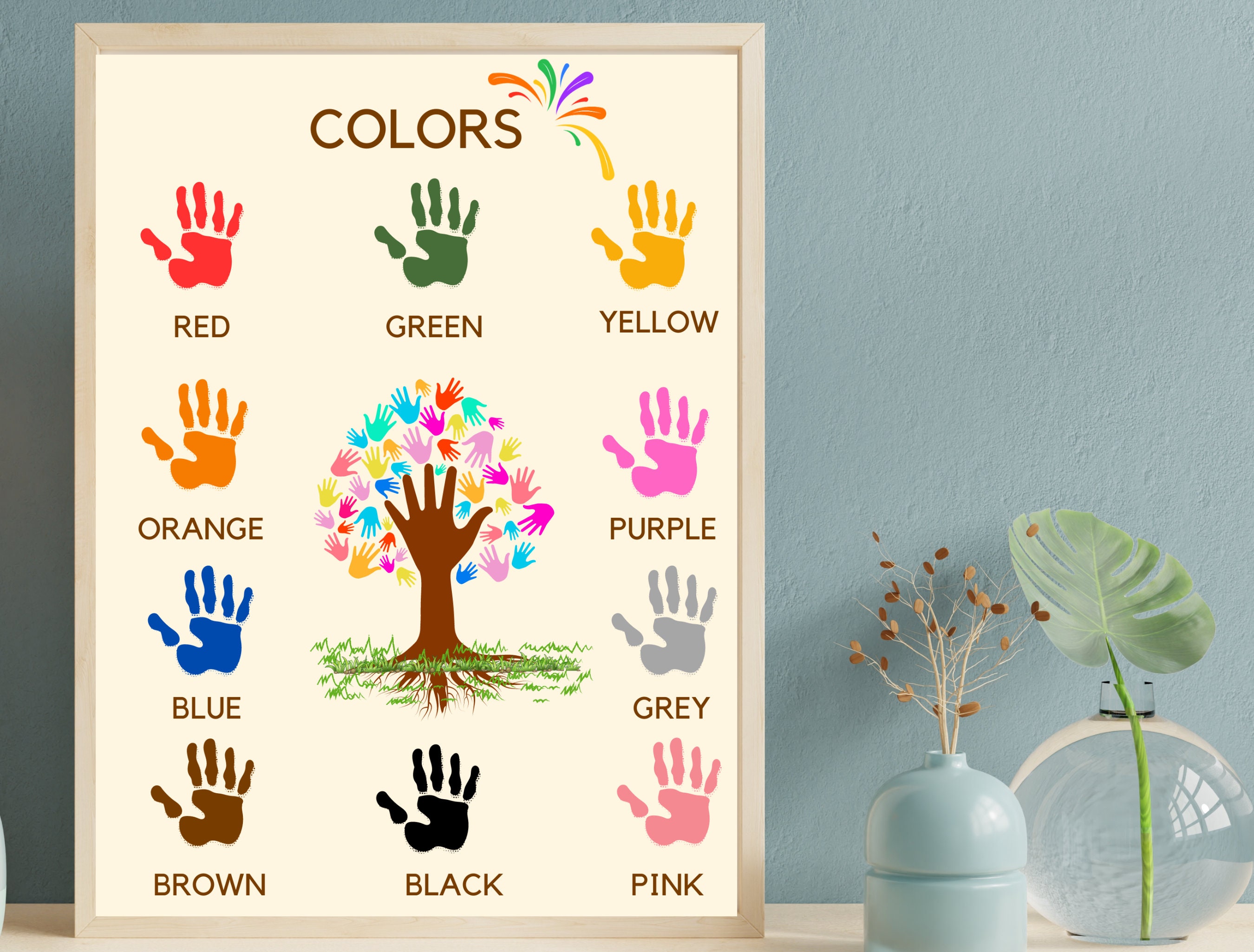 Colors Educational Poster, Printable Wallart, Educational Print ...