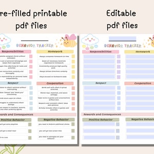 Kids Behavior Chart, Kids Responsibility Chart, Behavior and Chore ...