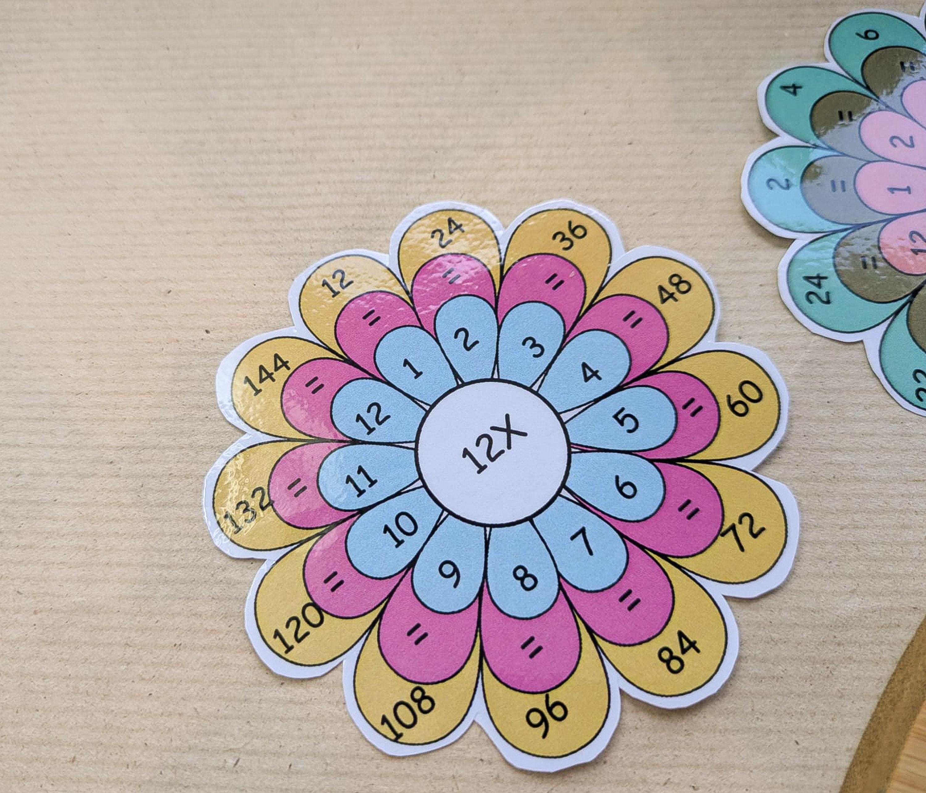 Multiplikationsblume 1-12, Einmaliges Einmaleins, Blume Einmaliges ...