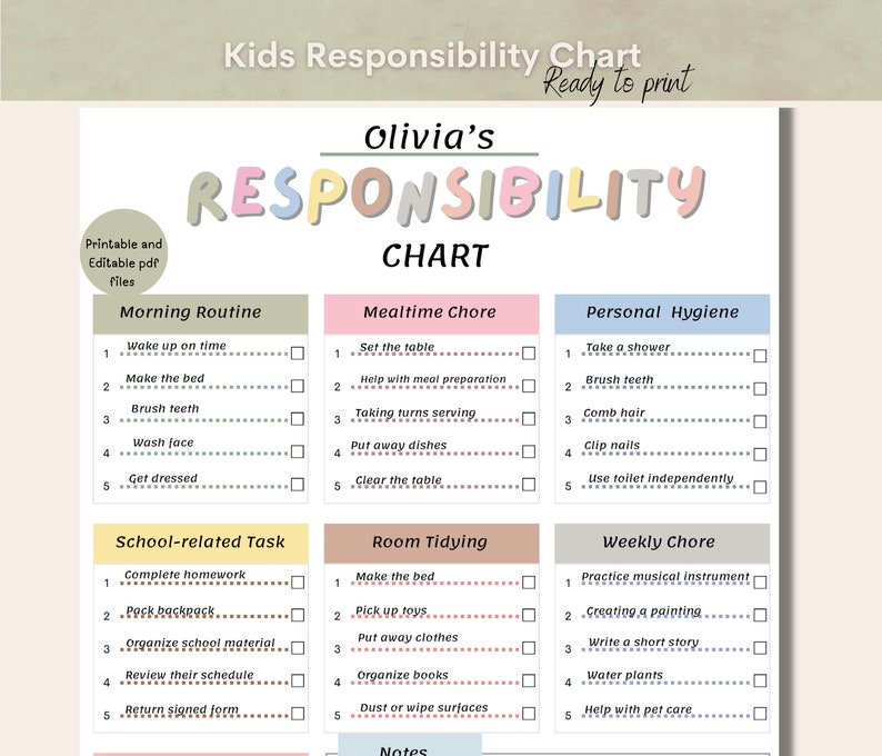Editable Kids Chore Chart, Responsibility Chart for Kids, Kids ...