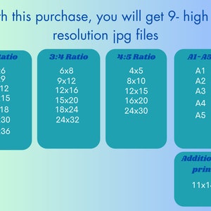 Colors Educational Poster, Printable Wallart, Educational Print ...