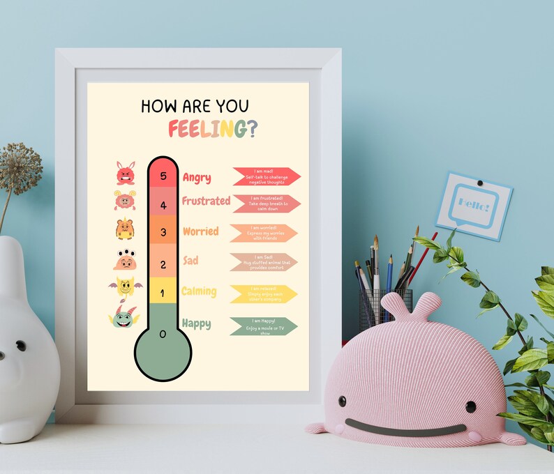 Feelings Thermometer With Coping Skills, Emotions Chart, Feelings ...