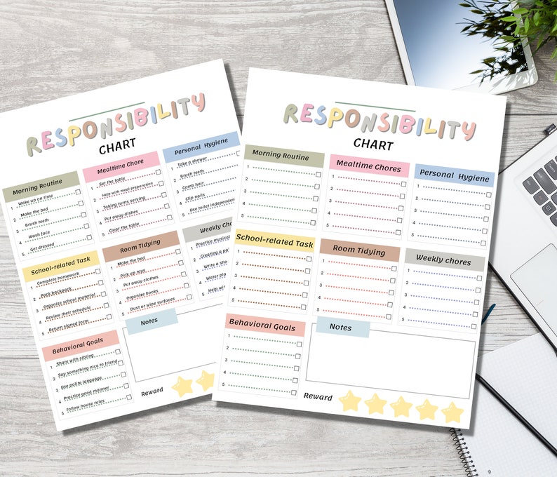 Editable Kids Chore Chart, Responsibility Chart for Kids, Kids ...