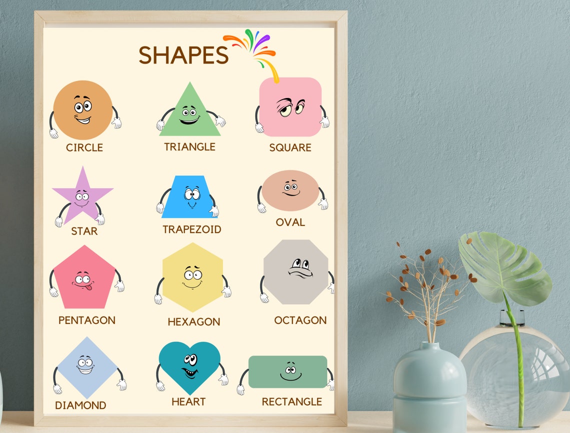 2d Shape Poster, Education Poster for Toddler, Kid-friendly Posters ...