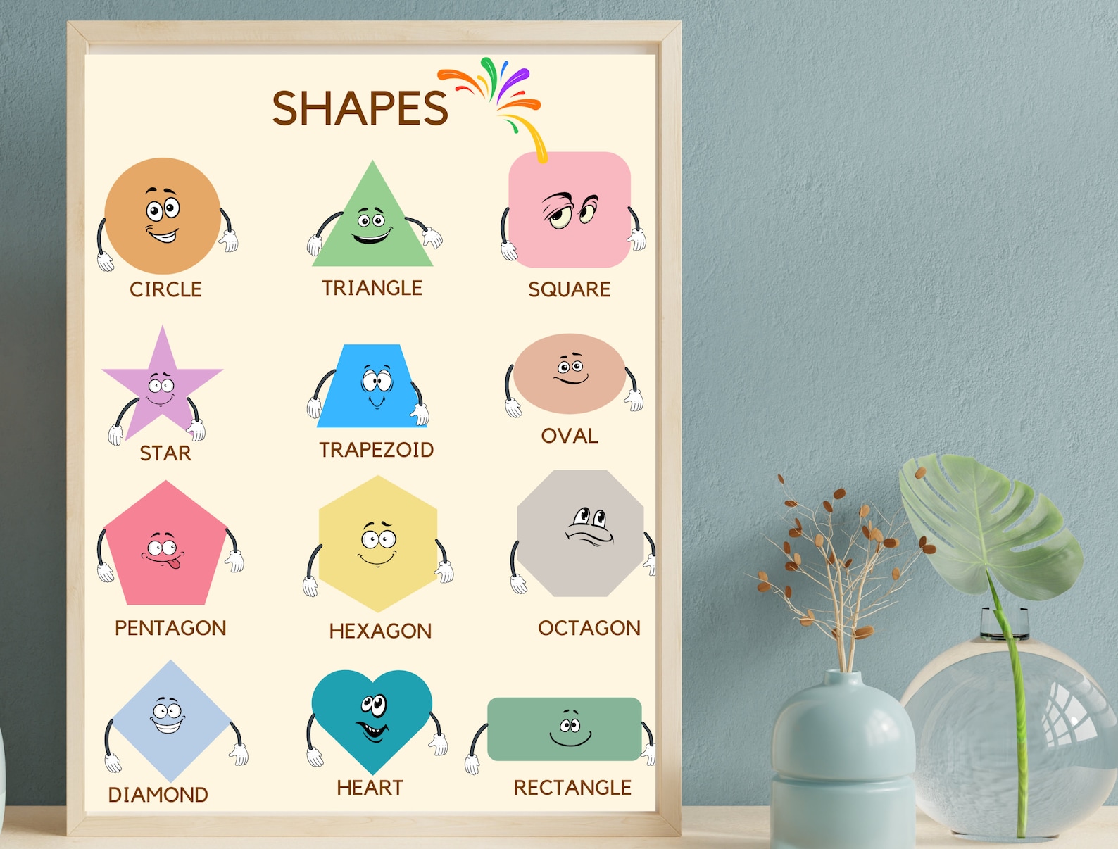 2d Shape Poster, Education Poster for Toddler, Kid-friendly Posters ...