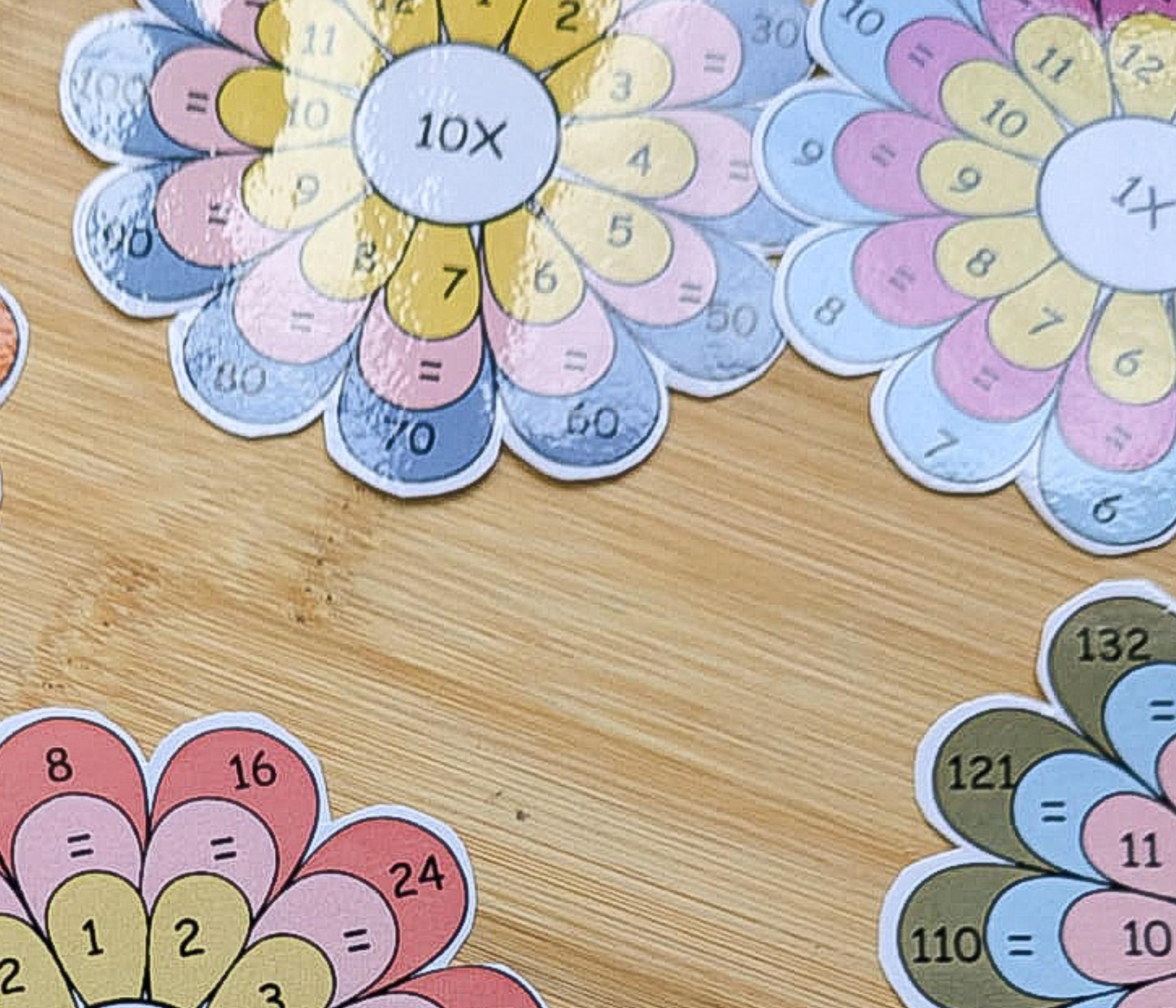 Multiplication Flower 1-12, Times Tables Flower, Times Tables ...