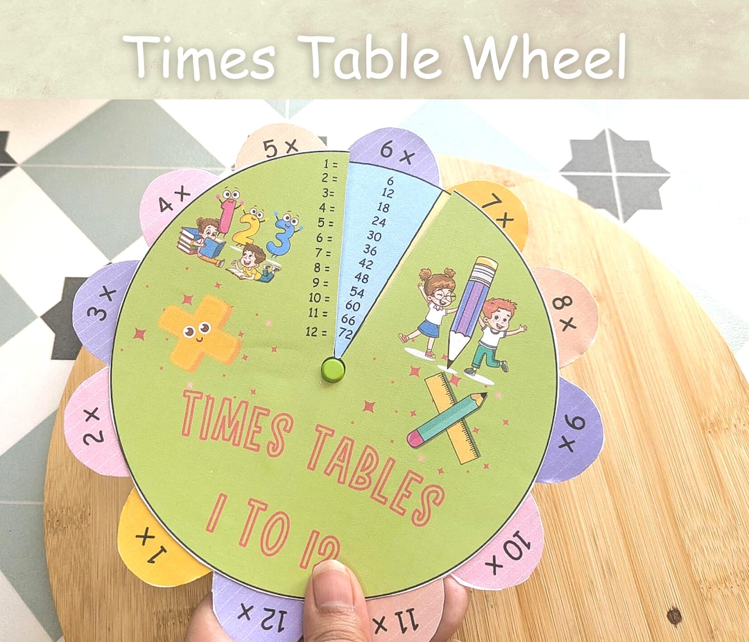 Multiplication Flower Wheel 1-12, Times Tables Flower, Times Tables ...