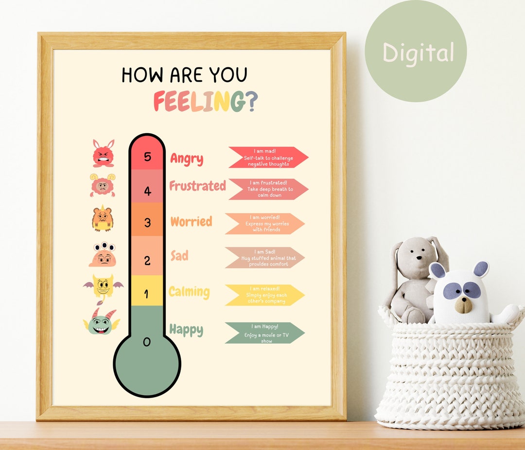 Feelings Thermometer With Coping Skills, Emotions Chart, Feelings ...