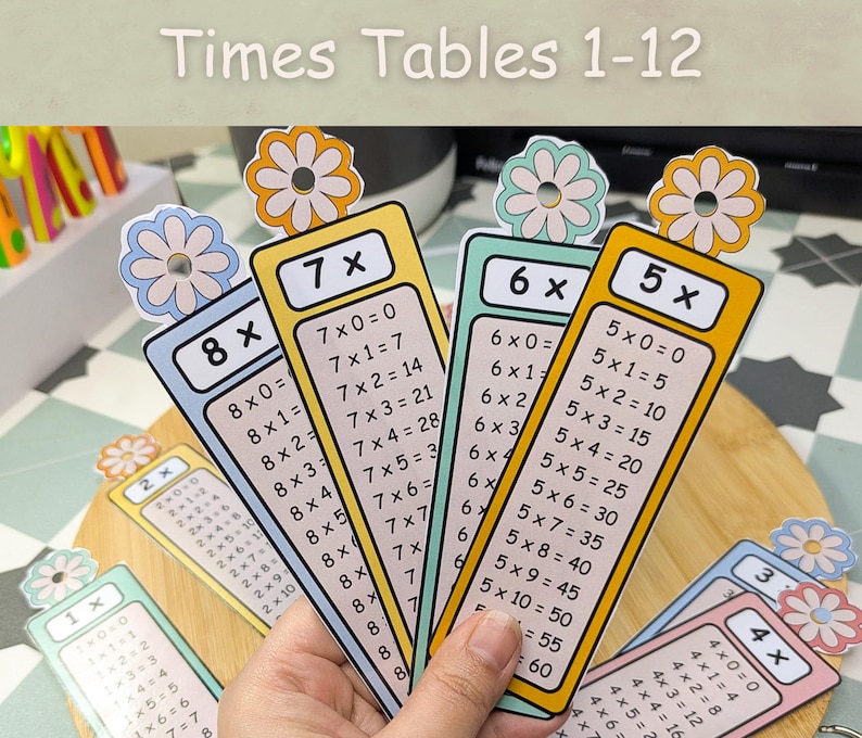 Multiplication Bookmarks 1-12, Times Tables Bookmark, Times Tables ...