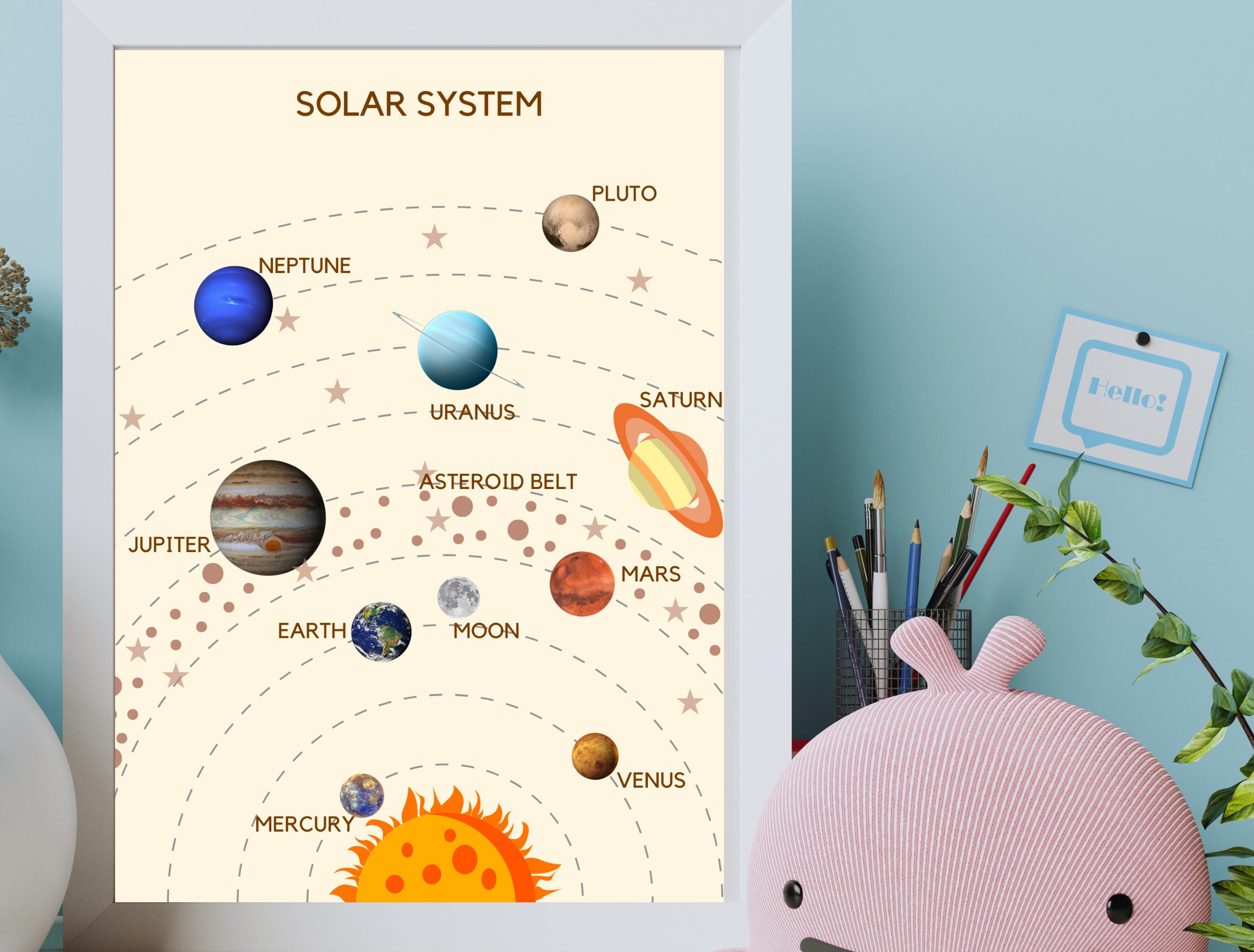 Solar System Educational Posters, Solar System Print, Educational ...