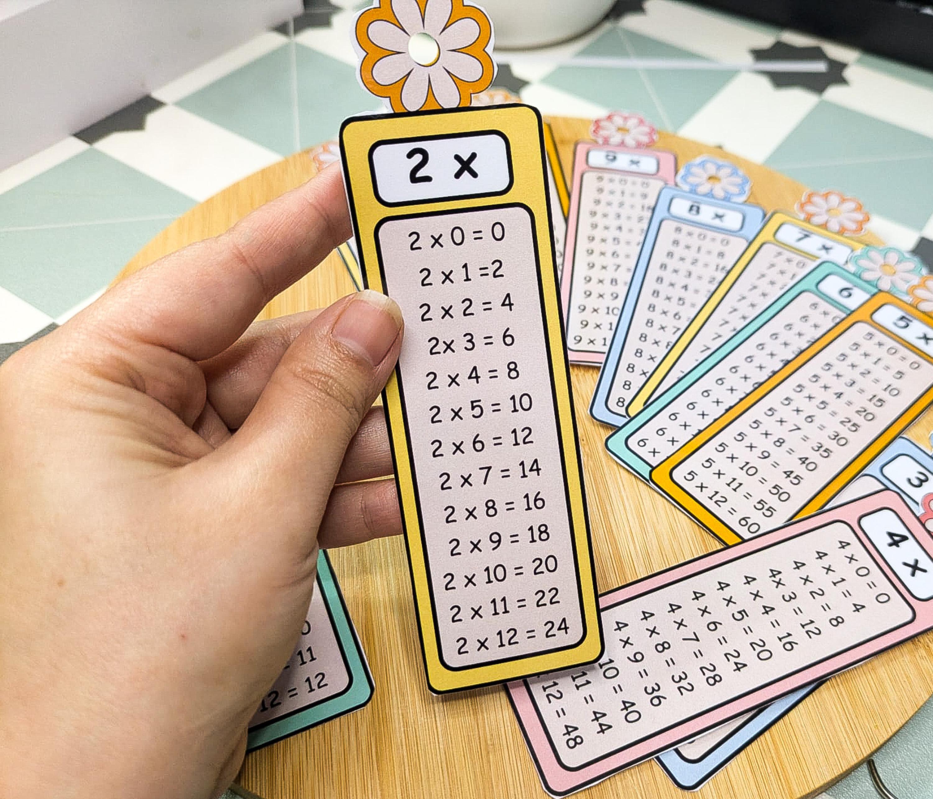 Multiplication Bookmarks 1-12, Times Tables Bookmark, Times Tables ...