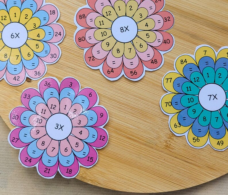 Multiplication Flower 1-12, Times Tables Flower, Times Tables ...