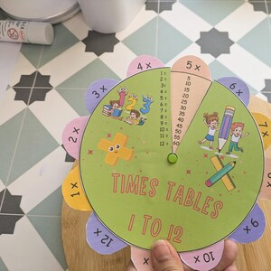 Multiplication Flower Wheel 1-12, Times Tables Flower, Times Tables ...