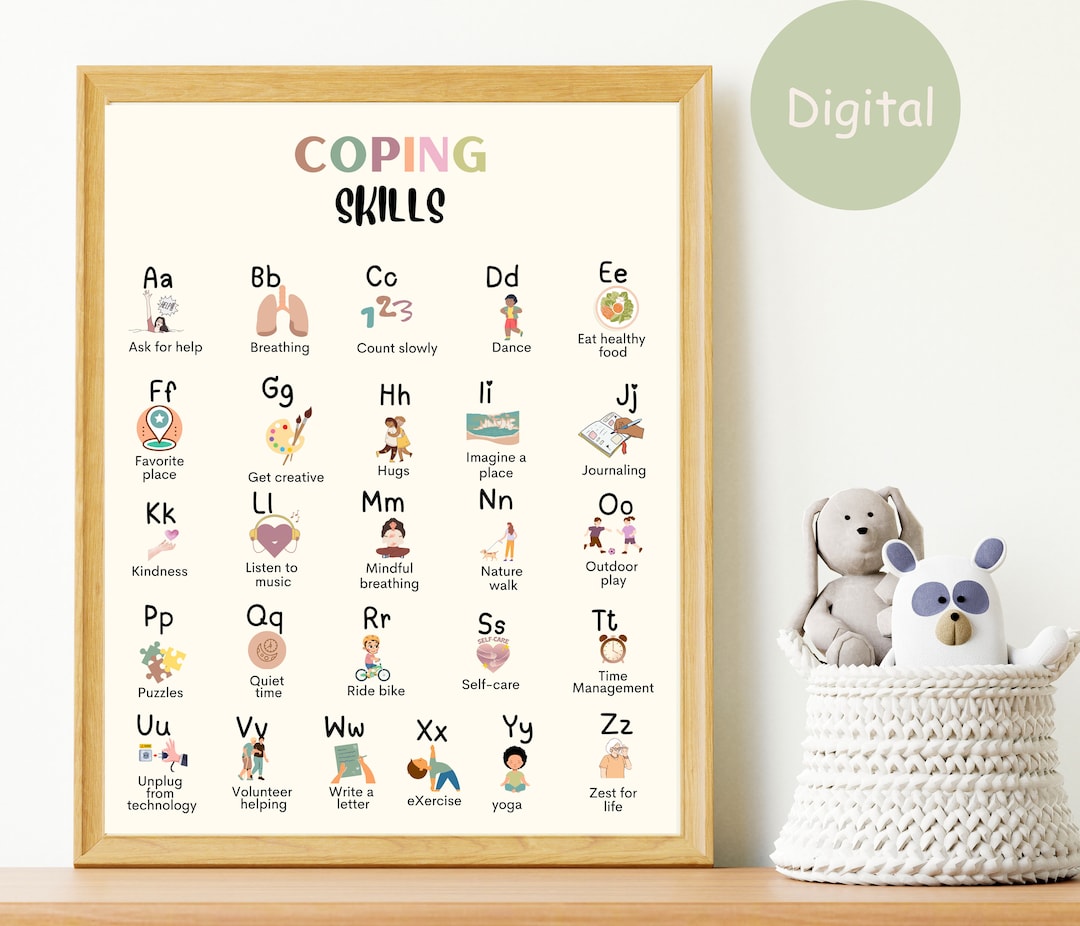 Coping Skills Alphabet Poster Kids, Elementary School Counselor ...