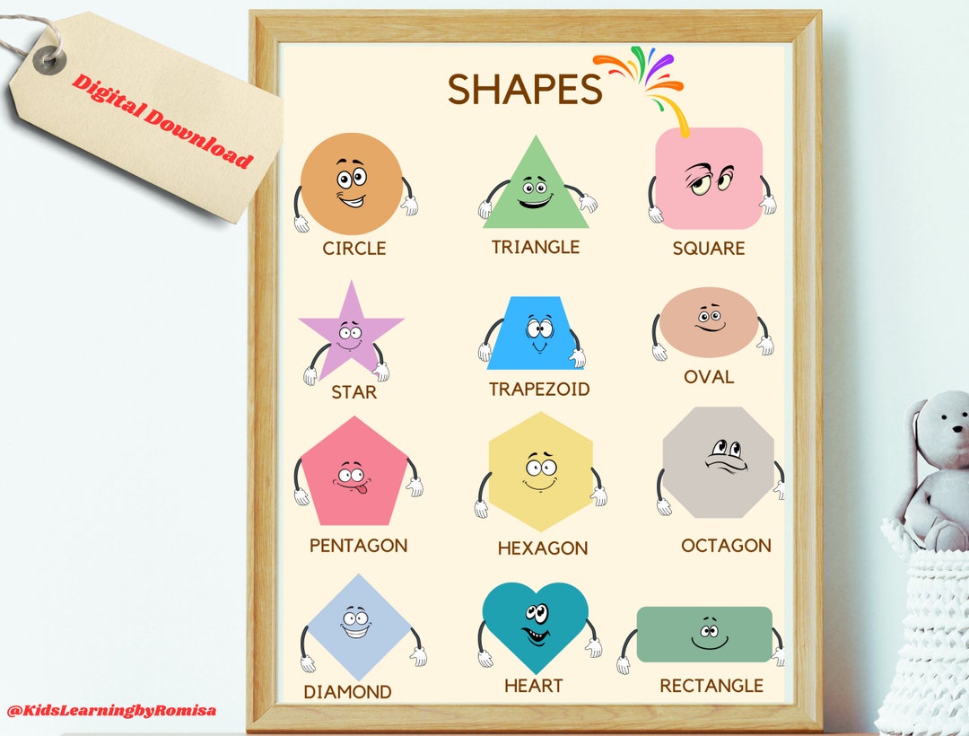 Shapes Poster Educational Shapes Poster Classroom Decor - Etsy