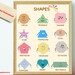 2d Shape Poster, Education Poster for Toddler, Kid-friendly Posters ...