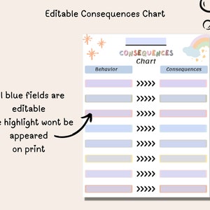 Behavior and Consequence Chart for Kids, Consequences of My Own Actions ...