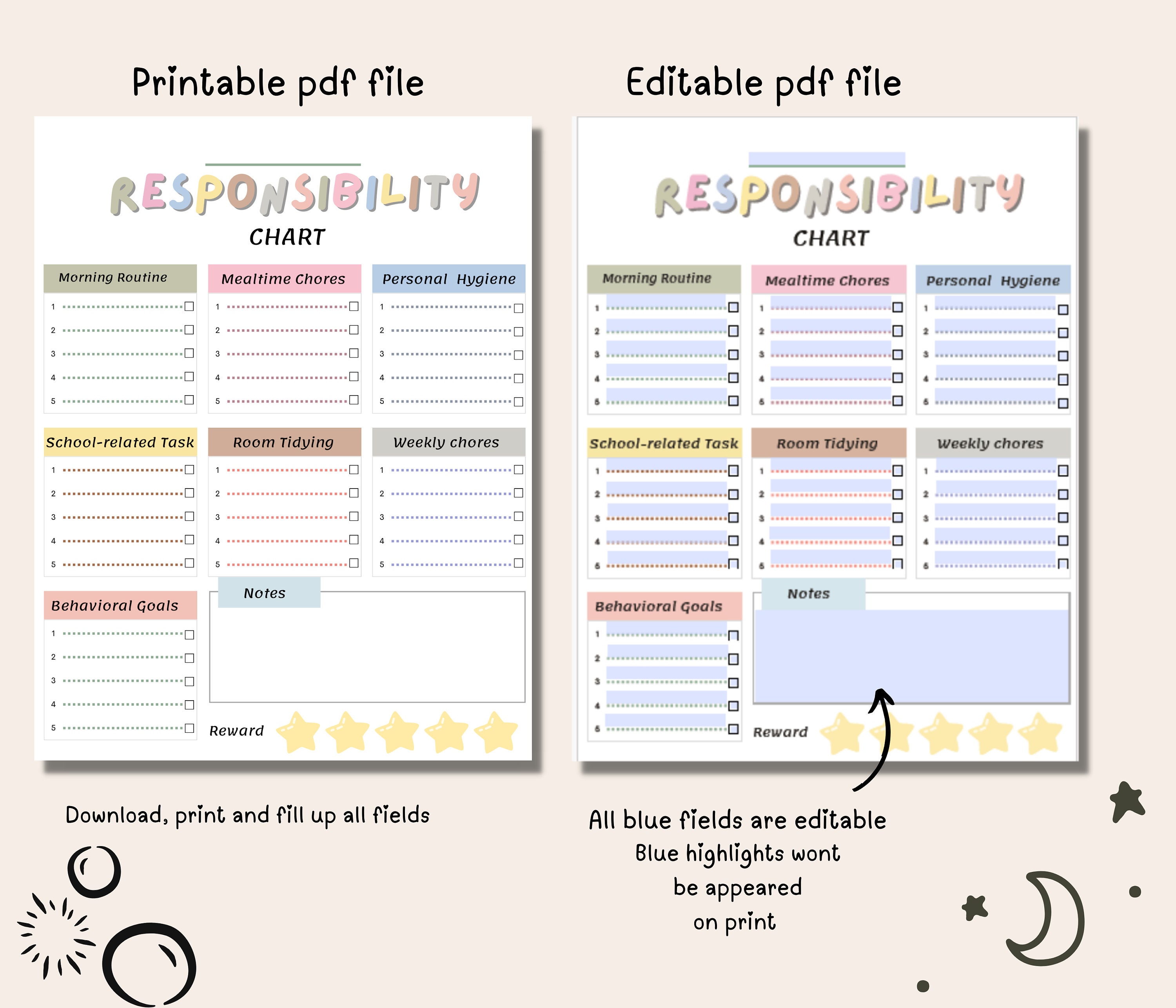 Editable Kids Chore Chart, Responsibility Chart for Kids, Kids ...