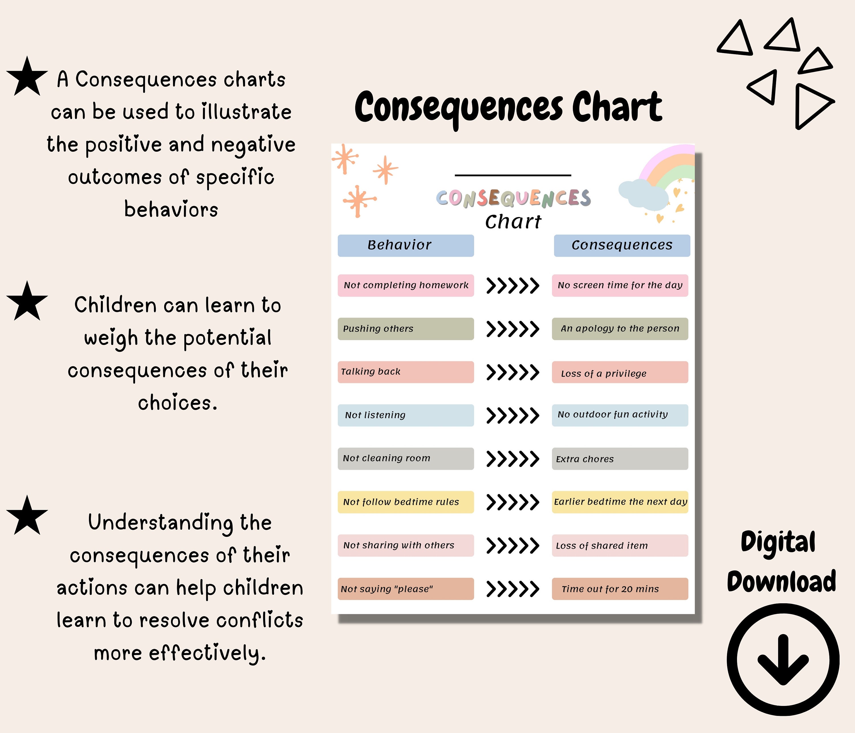 Behavior and Consequence Chart for Kids, Consequences of My Own Actions ...