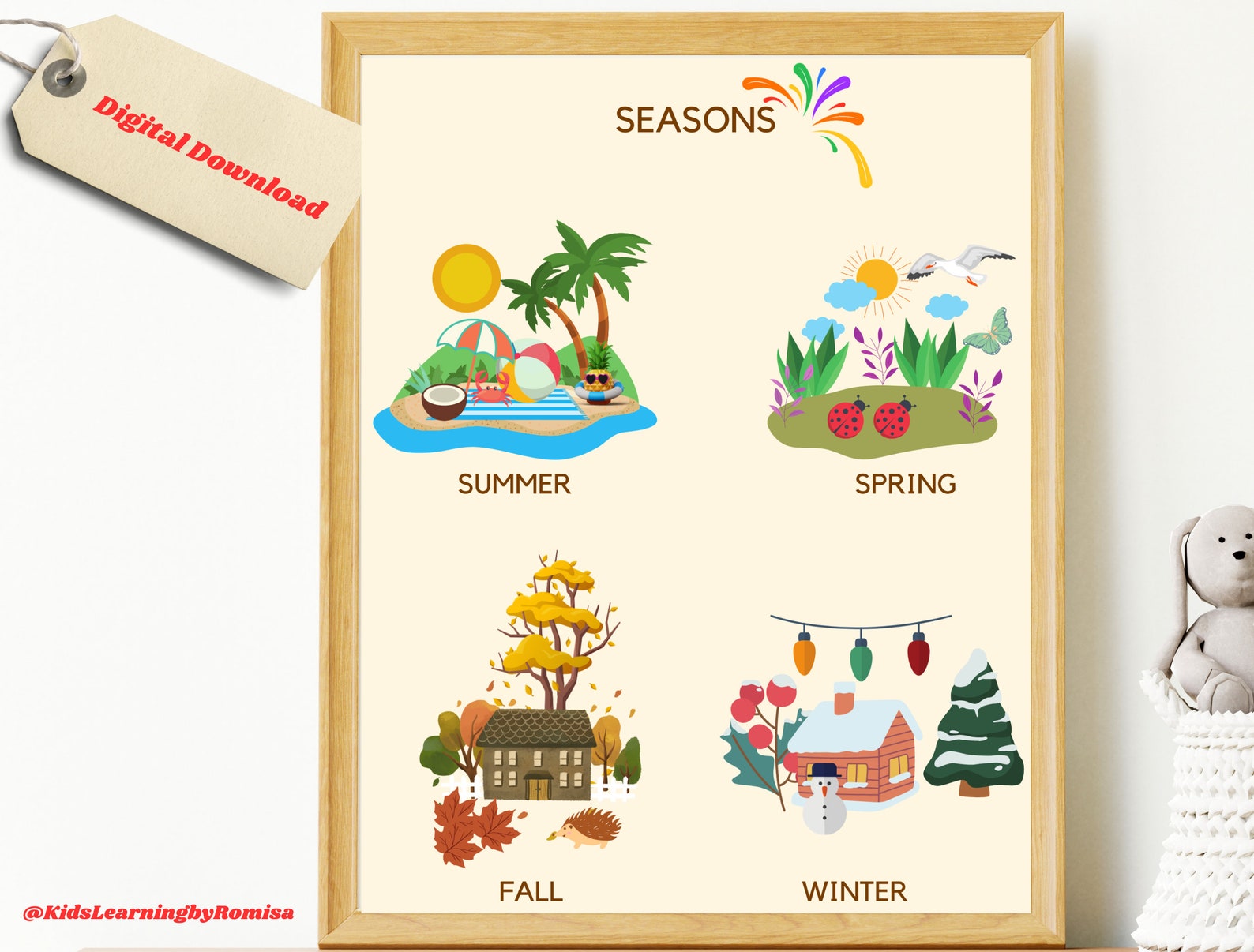 Seasons Educational Poster for Toddlers, Homeschool Preschool Poster ...