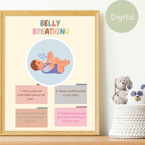 Belly Breathing Poster - Etsy