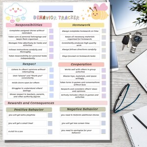 Kids Behavior Chart, Kids Responsibility Chart, Behavior and Chore ...