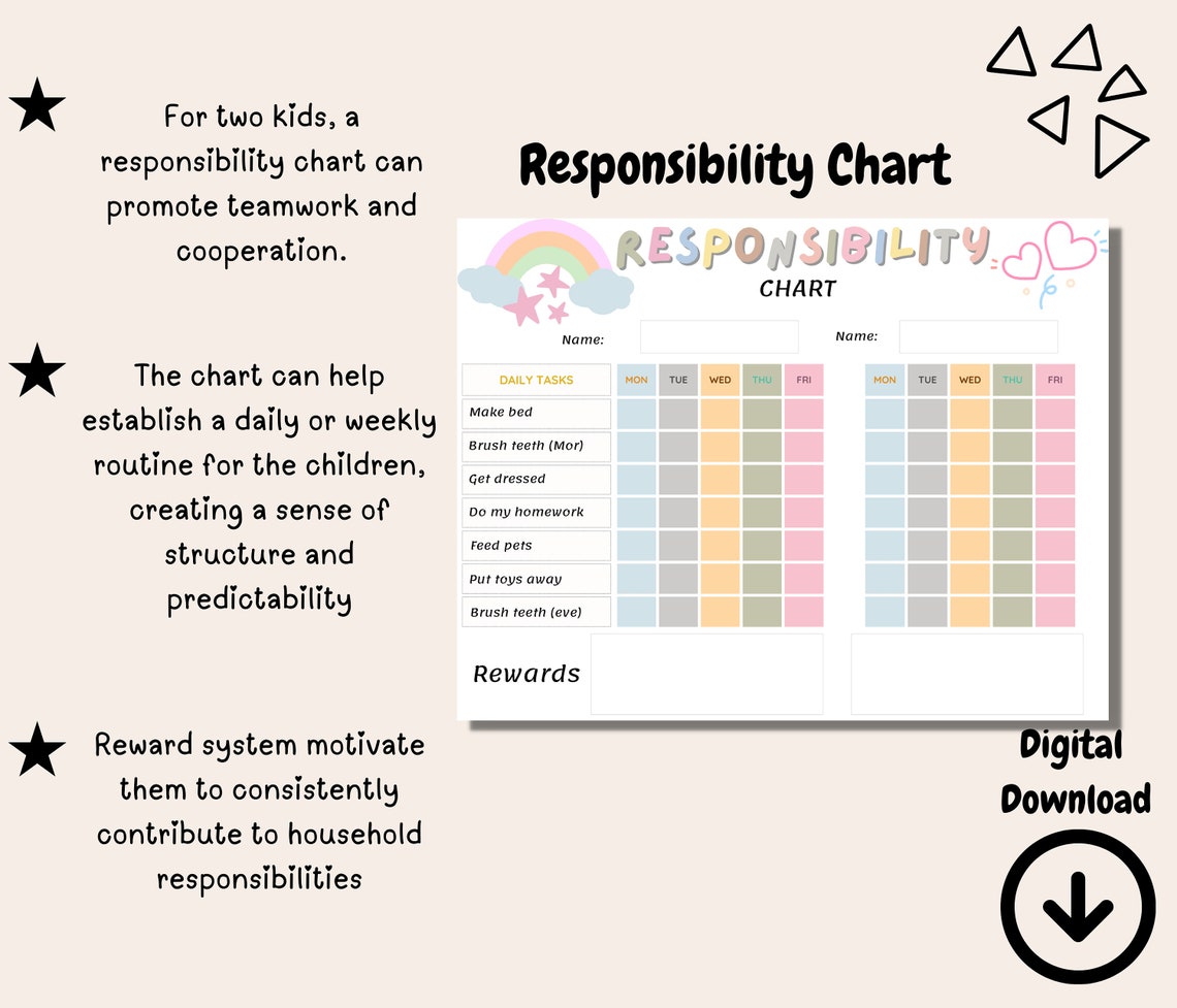 Responsibility Chart Two Kids, Editable Kids Chore Chart ...