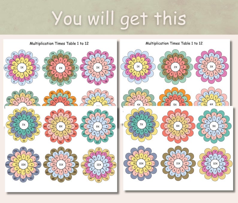 Multiplication Flower 1-12, Times Tables Flower, Times Tables ...
