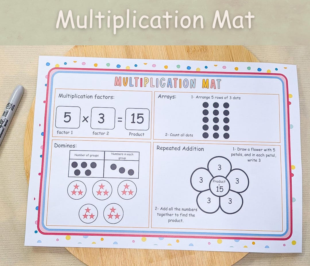 Multiplication Math Sheet, Kindergarten Math Printable Material, Math ...