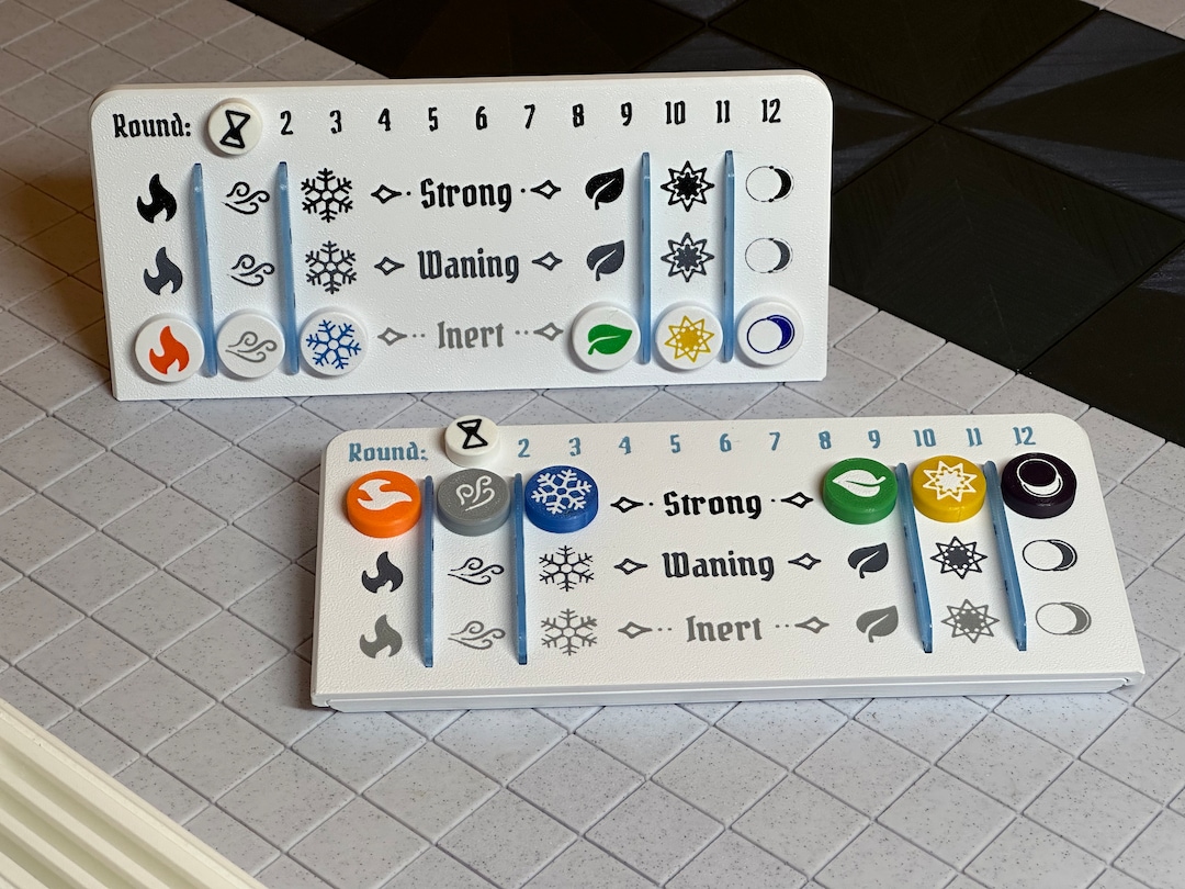 Element & Round Tracker for Frosthaven - Etsy