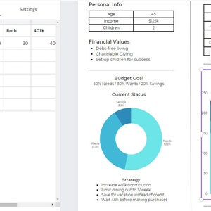 One Page Financial Snapshot - Etsy