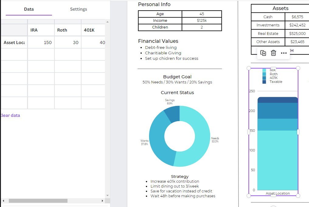 One Page Financial Snapshot - Etsy