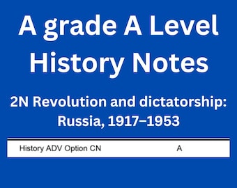 AQA A Level History, Tudors | BUNDLE - All 5 Tudor Monarchs ...