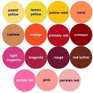 Sea Turtle Flower Pot | Sea Turtle Plant Pot | Hand Painted Terracotta ...